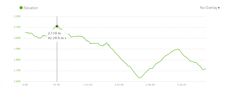 Panchase trek - a detailed guide & itinerary - STINGY NOMADS
